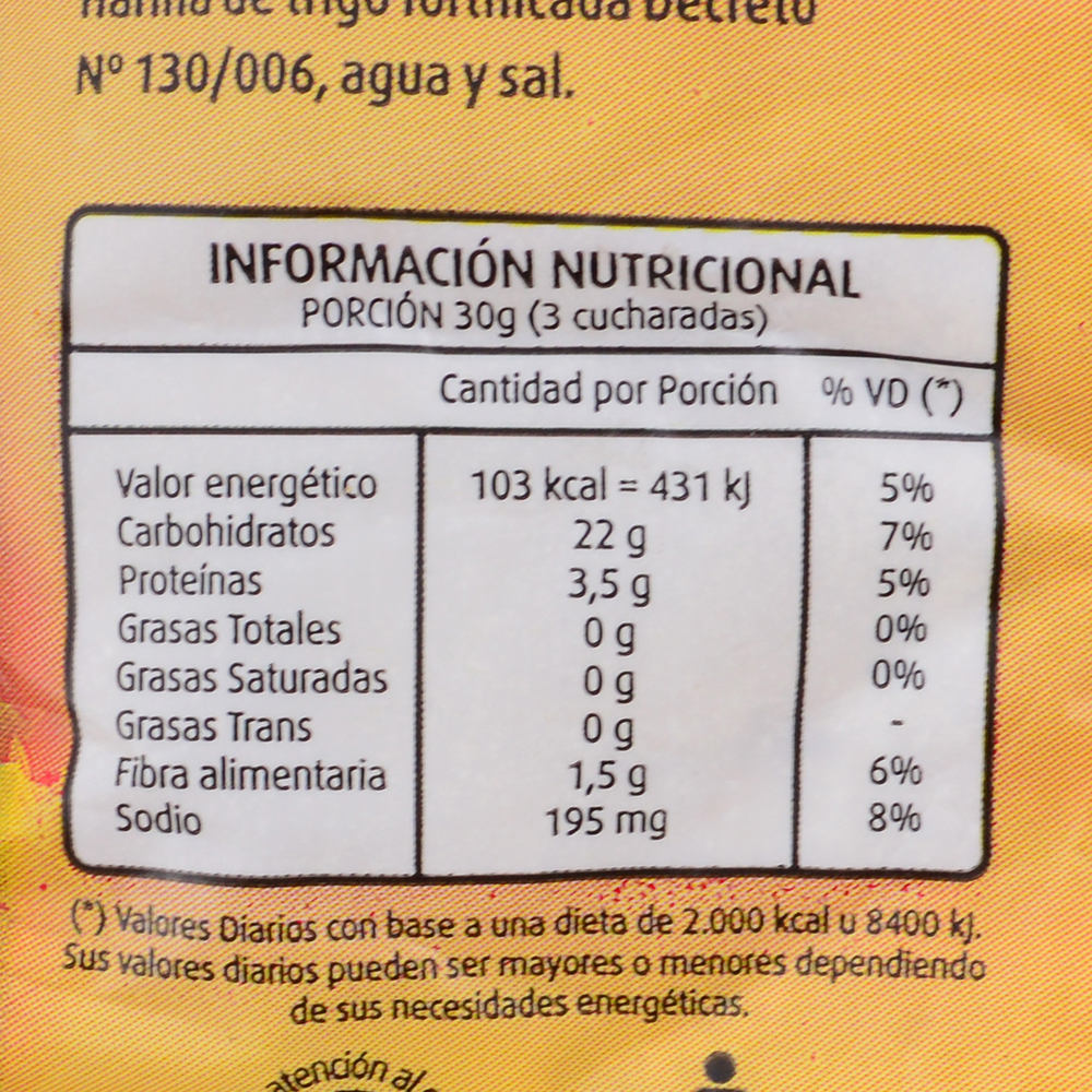 Pan rallado PALADAR 250 g - devotoweb