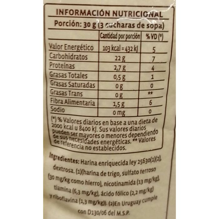 Pan rallado MAMA COCINA 500 g - disco