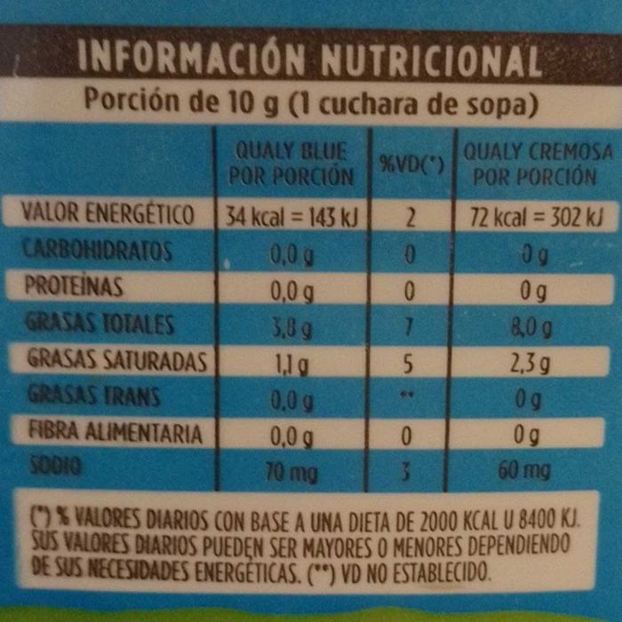 Margarina Qualy Light 250 g - grupodiscouruguay